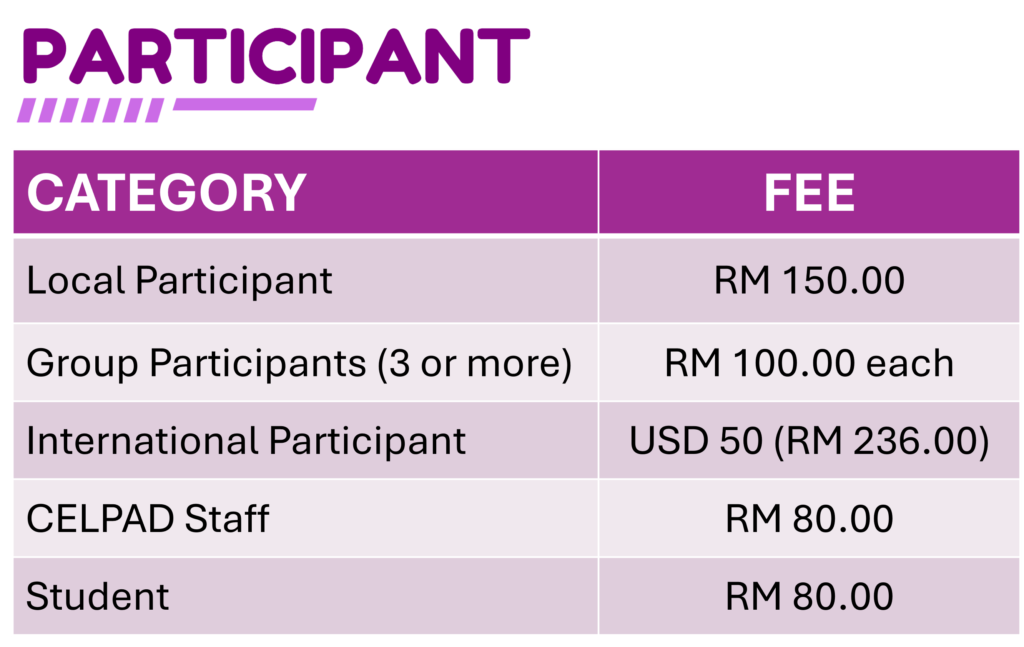 FEES – International Language Symposium 2024