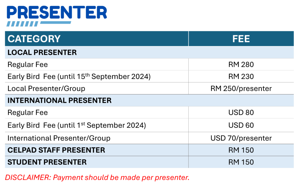 CONFERENCE FEE – International Language Symposium 2024