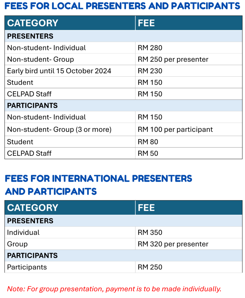 CONFERENCE FEE – International Language Symposium 2024