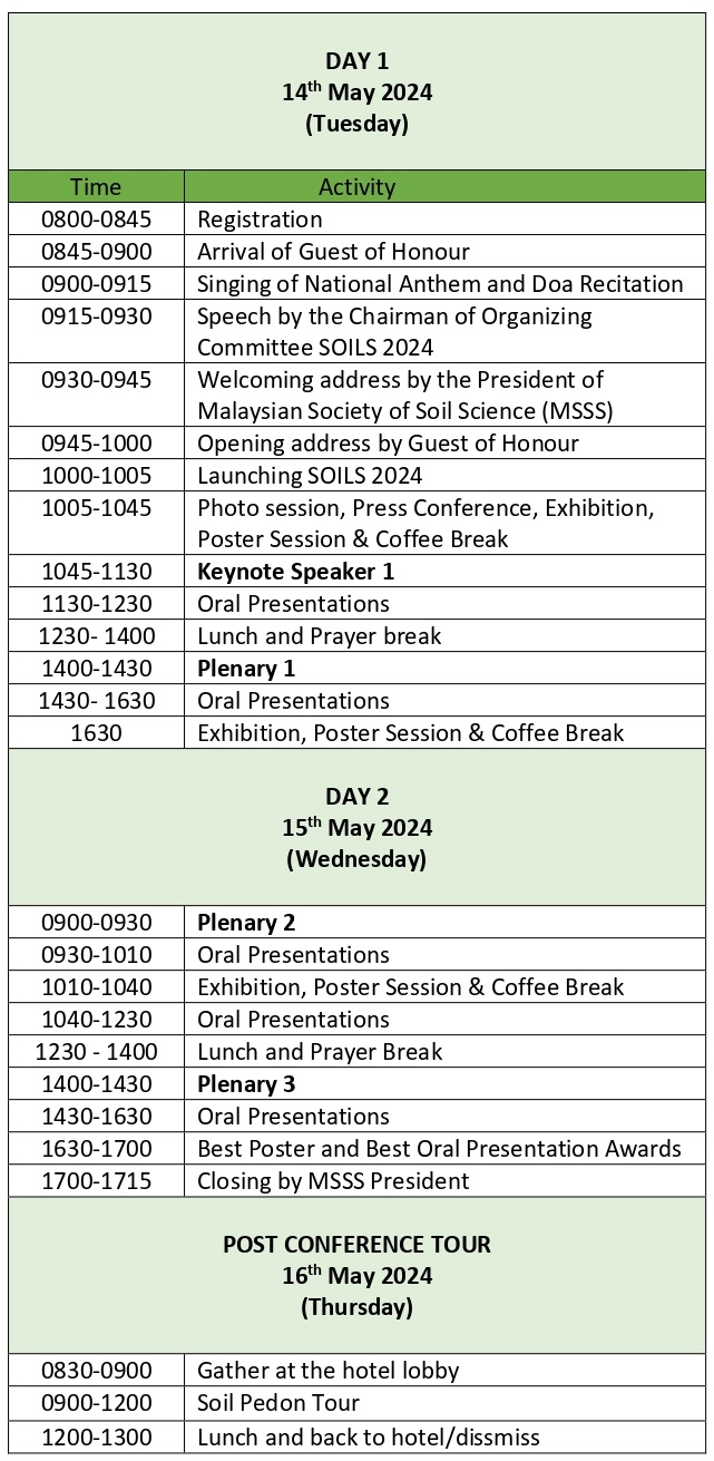 CONFERENCE PROGRAMME – THE INTERNATIONAL SOIL SCIENCE CONFERENCE 2024