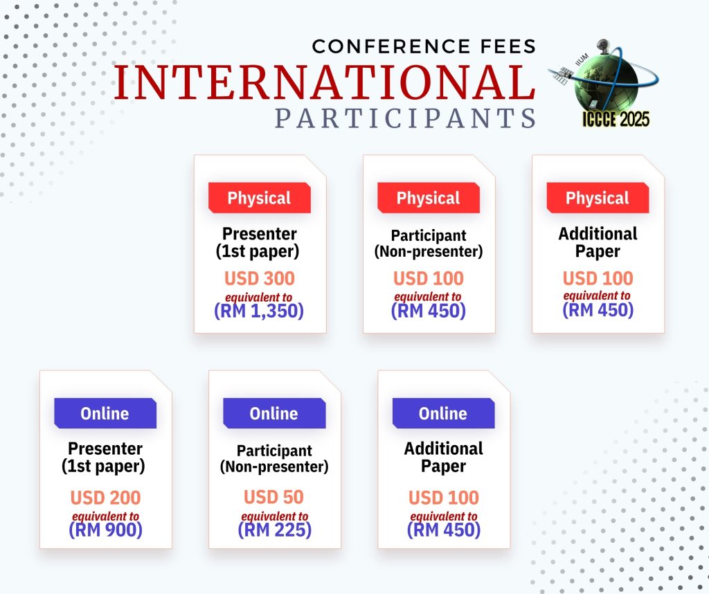 Conference Fees – ICCCE 2025