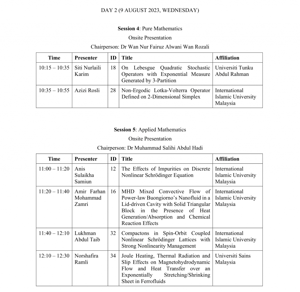 Presentation Schedule