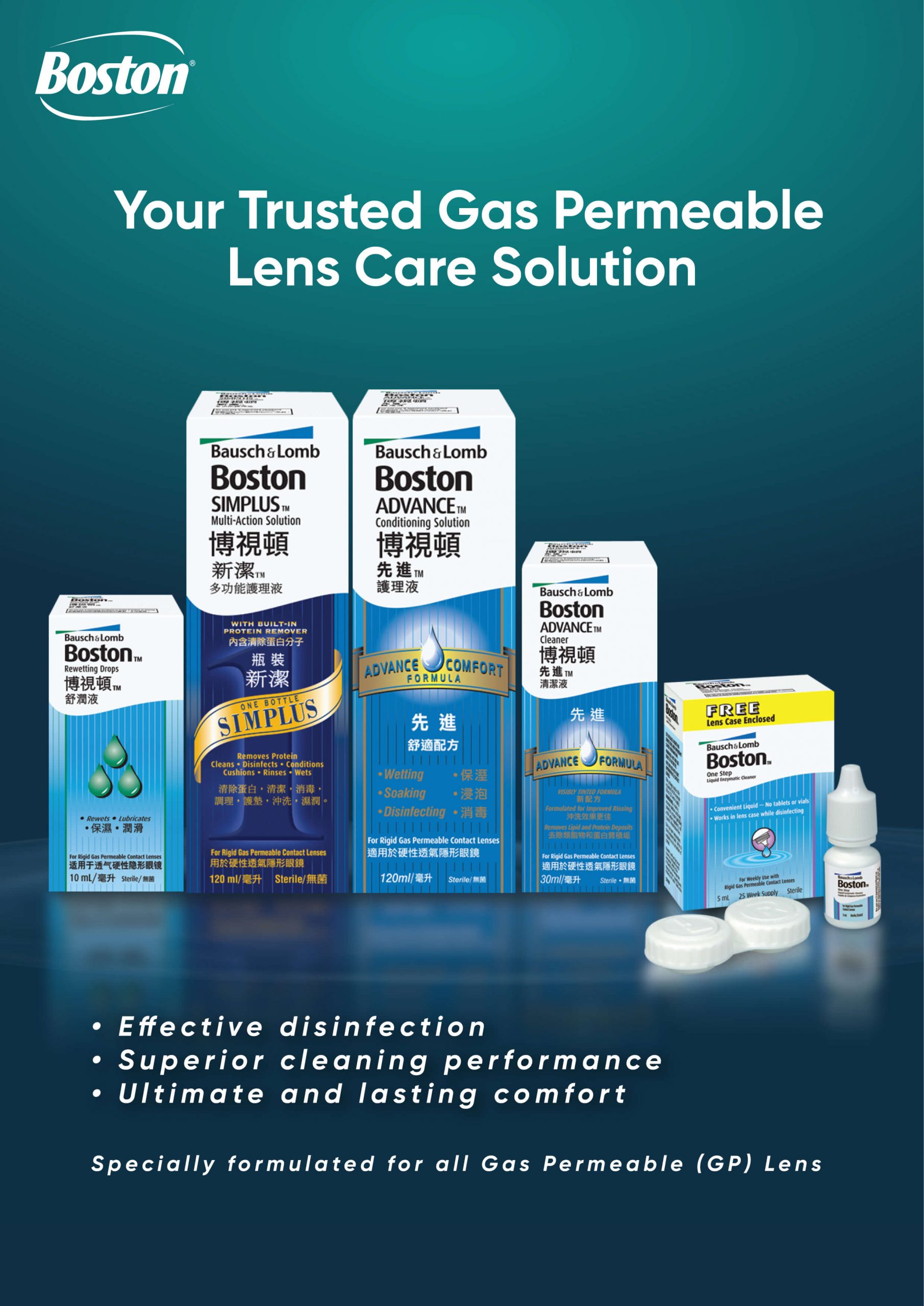 Oculus – International Optometry and Vision Science Conference 2020