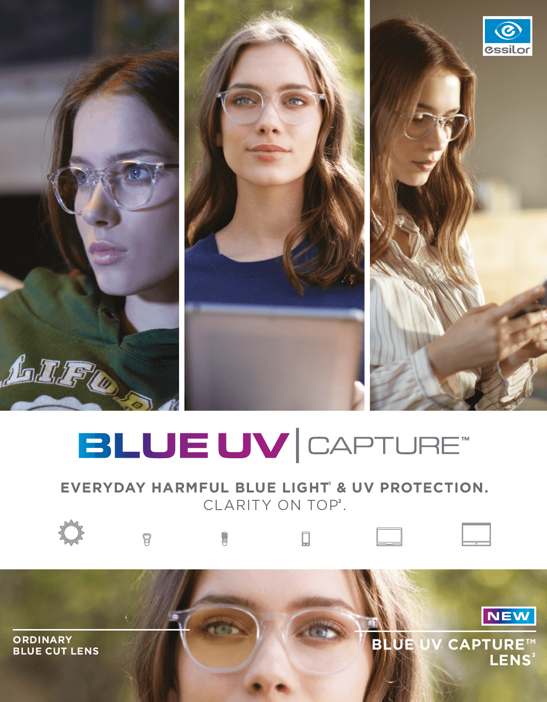 Essilor – International Optometry and Vision Science Conference 2020