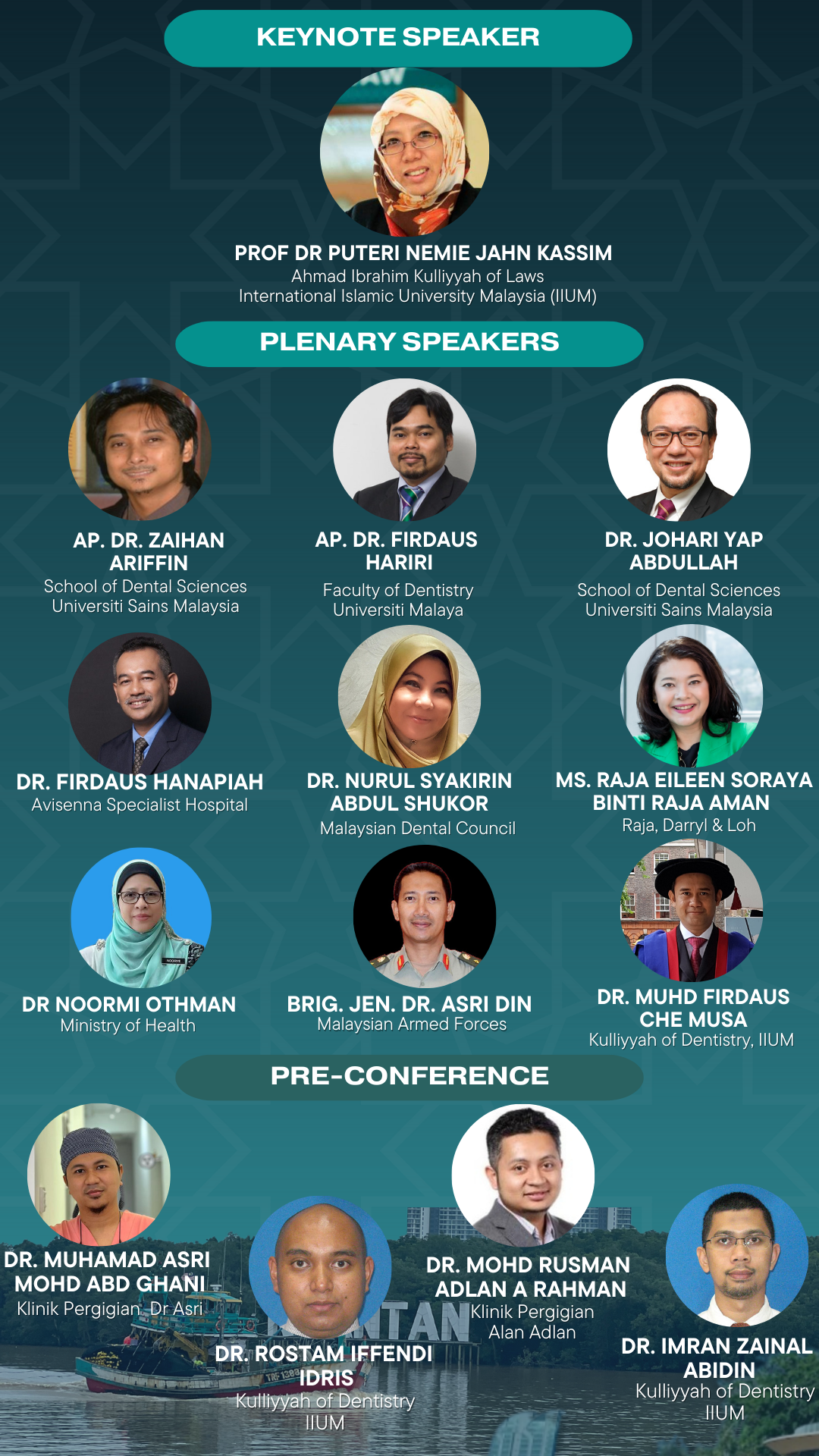 Speaker lineups – IIUM NOHRI 2023