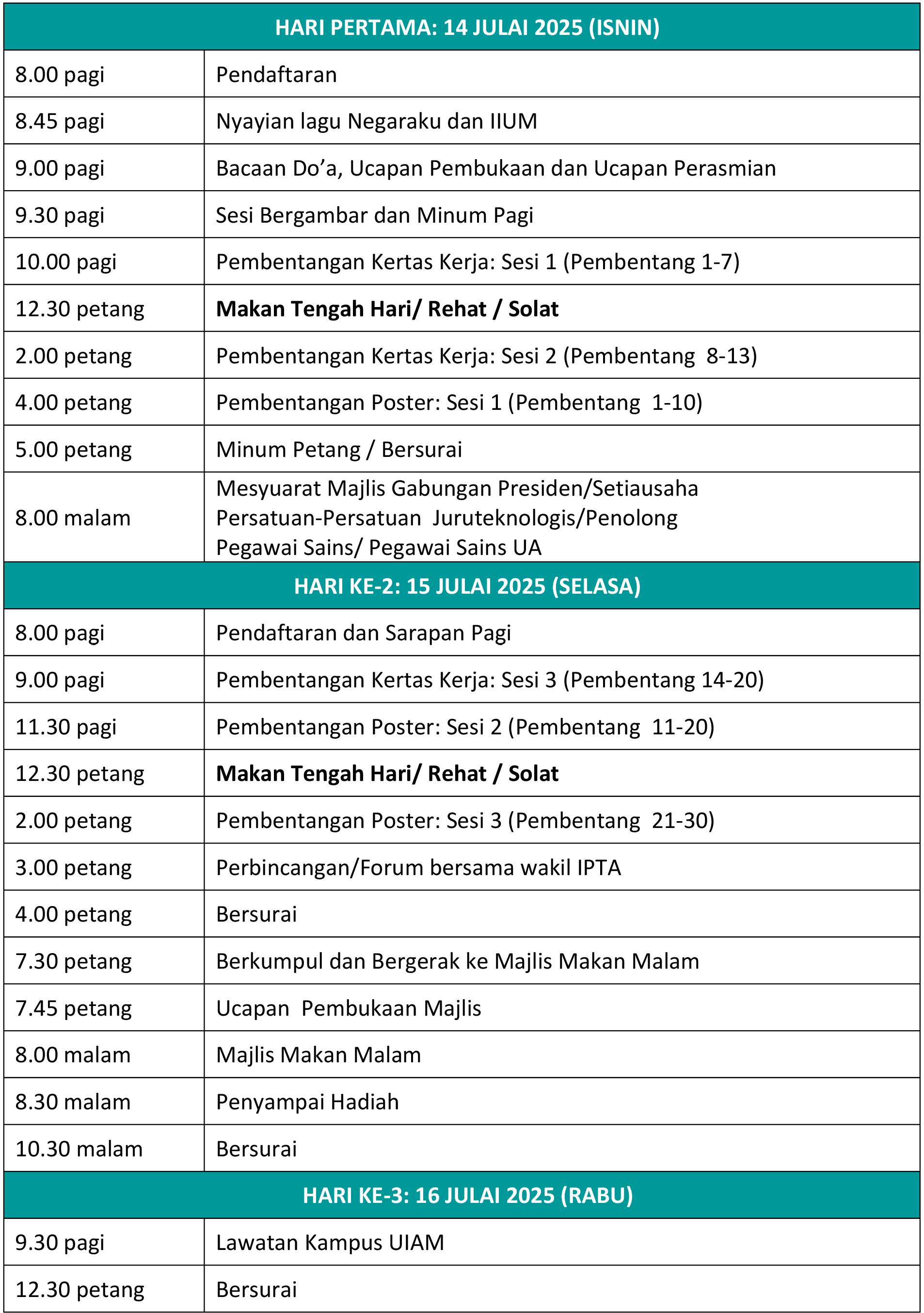 Tentatif Program – SKETMA'16